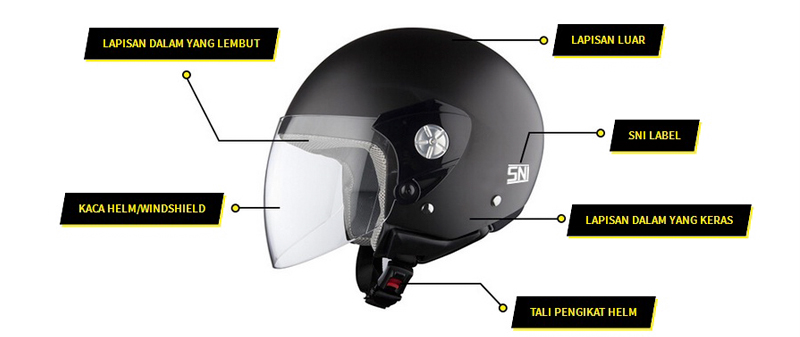 Spesifikasi Helm SNI yang Perlu Anda Ketahui